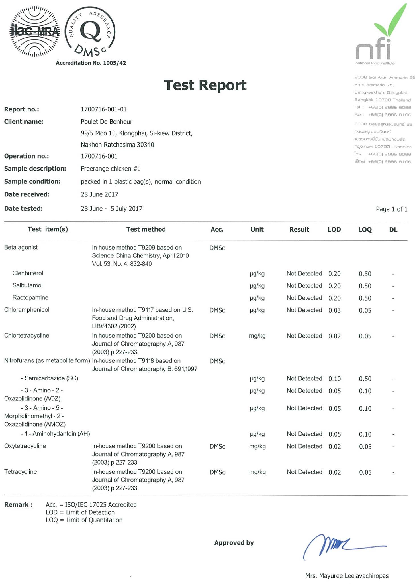 Free Range Duck Eggs in Thailand | Organic Duck Eggs Best Price